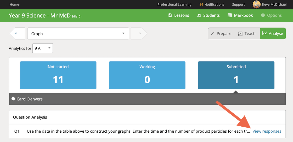 The Graph question – Help Centre