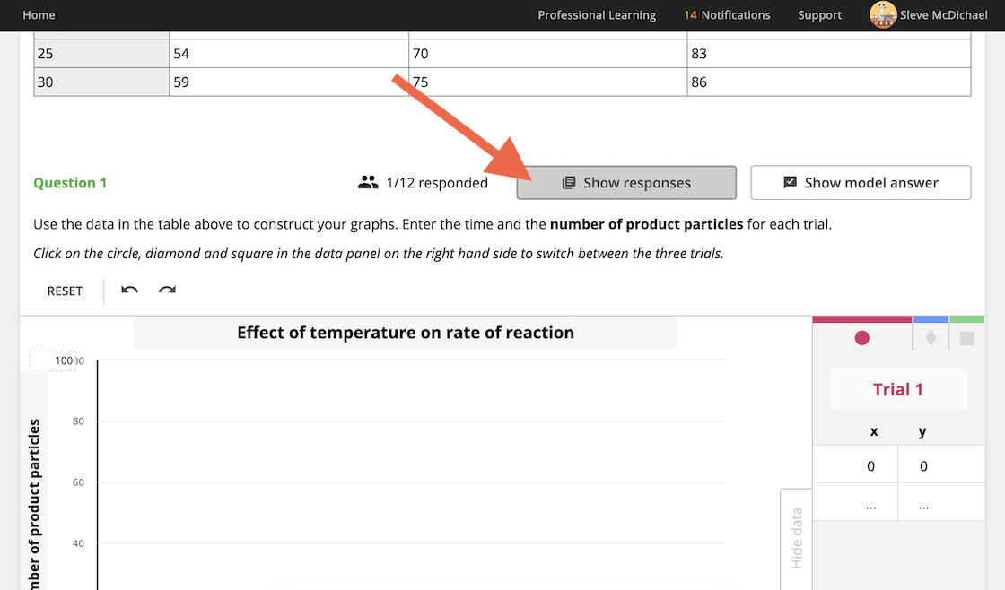 The Graph question – Help Centre